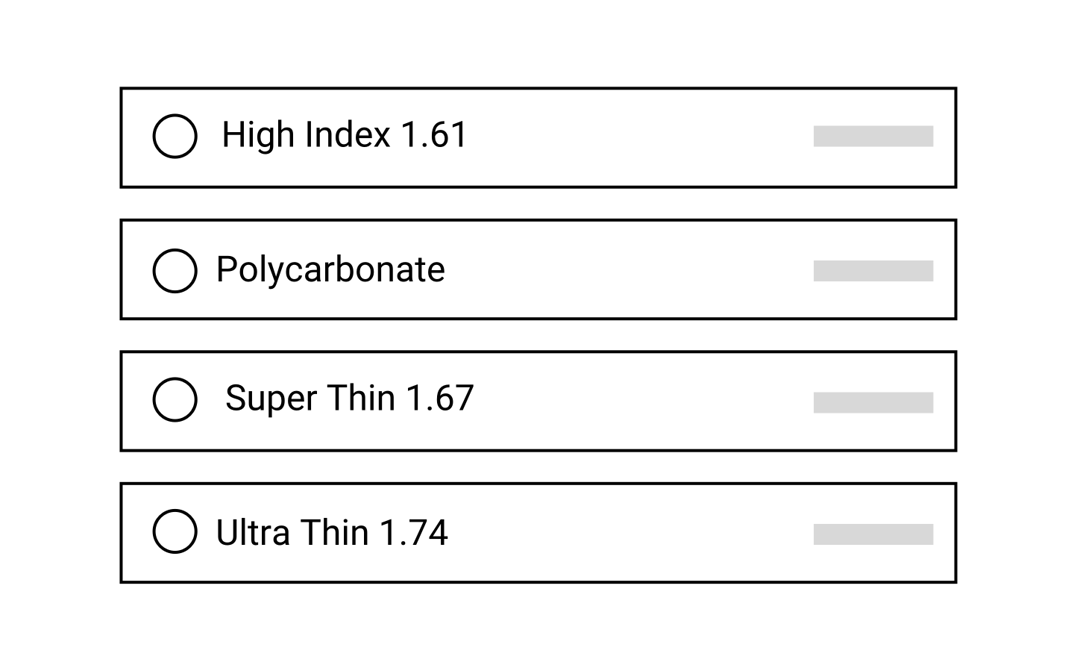 Lens Coatings: Everything You Need To Know | Yesglasses