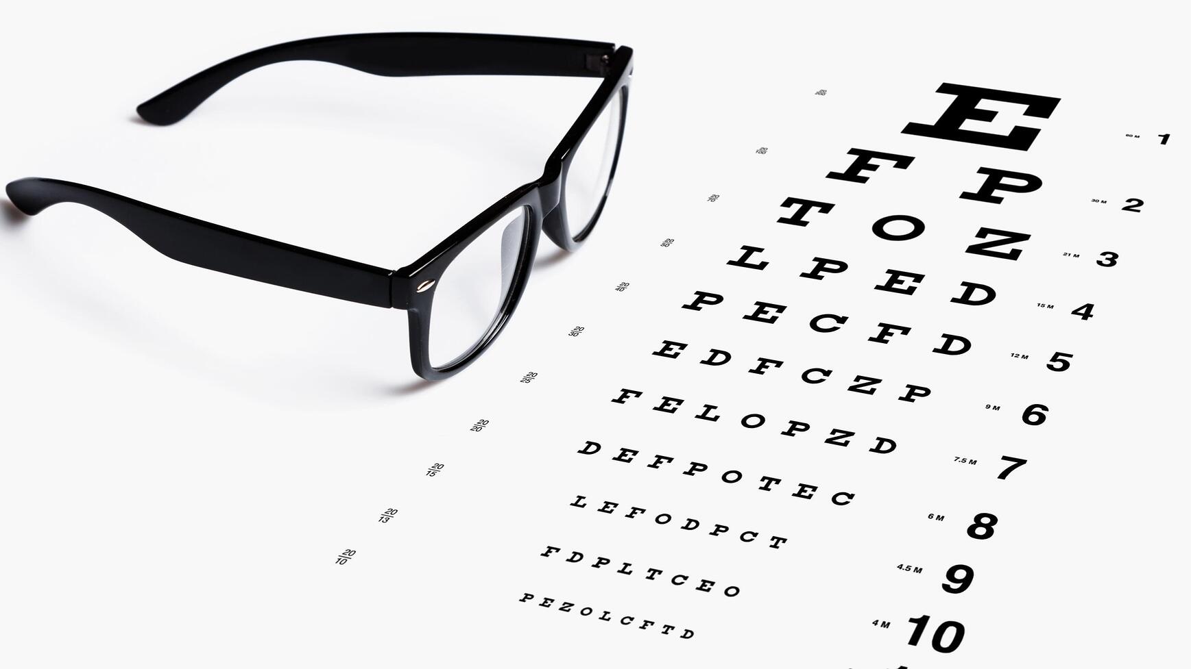 Visual Acuity: 20/20 Vision, Tests & Your Score | Yesglasses