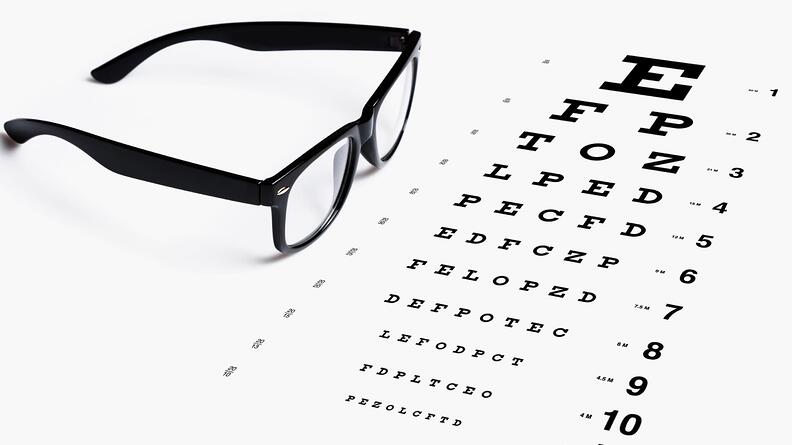 Visual Acuity: 20/20 Vision, Tests & Your Score | Yesglasses