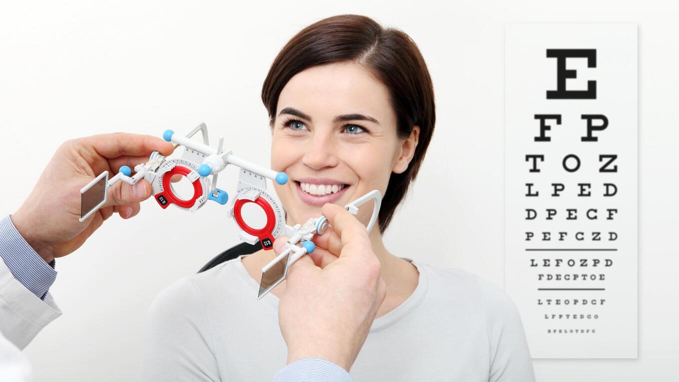 How Bad Is My Eye Prescription? | Yesglasses