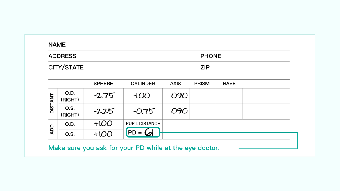 Single PD vs. Dual PD Measurement | Yesglasses