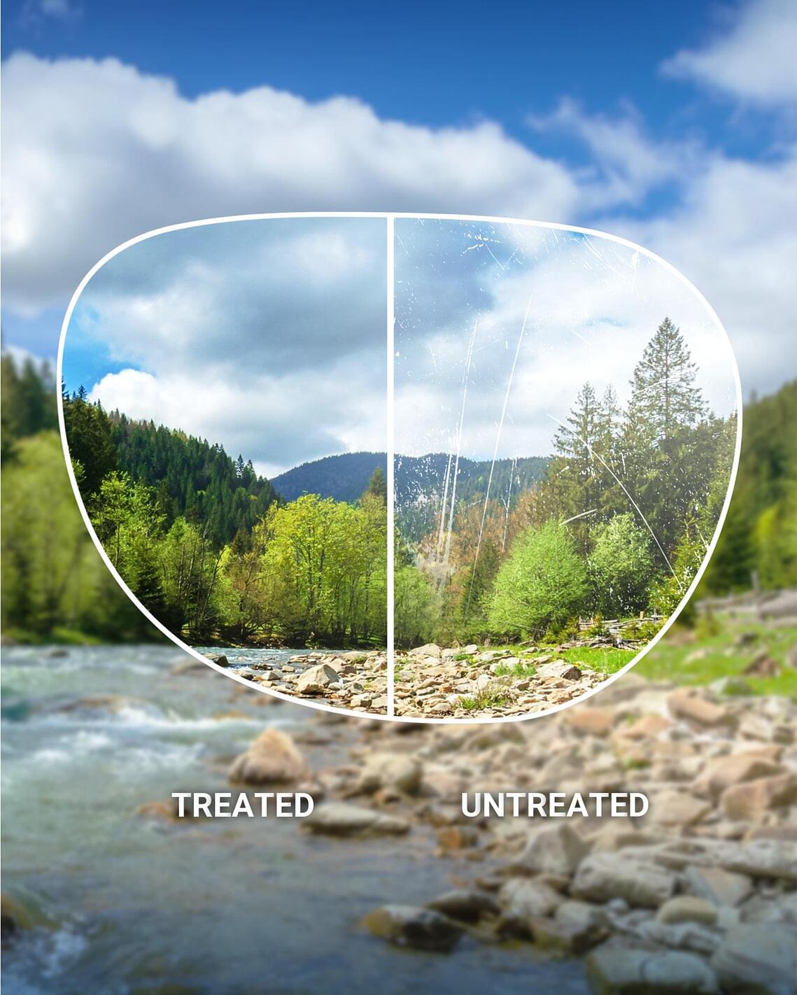 A simple guide to eyeglass and sunglass lenses and coatings | Yesglasses